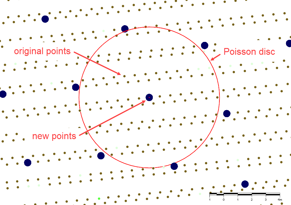 Downsampling Lidar Data Origin And Beyond Quick Articles