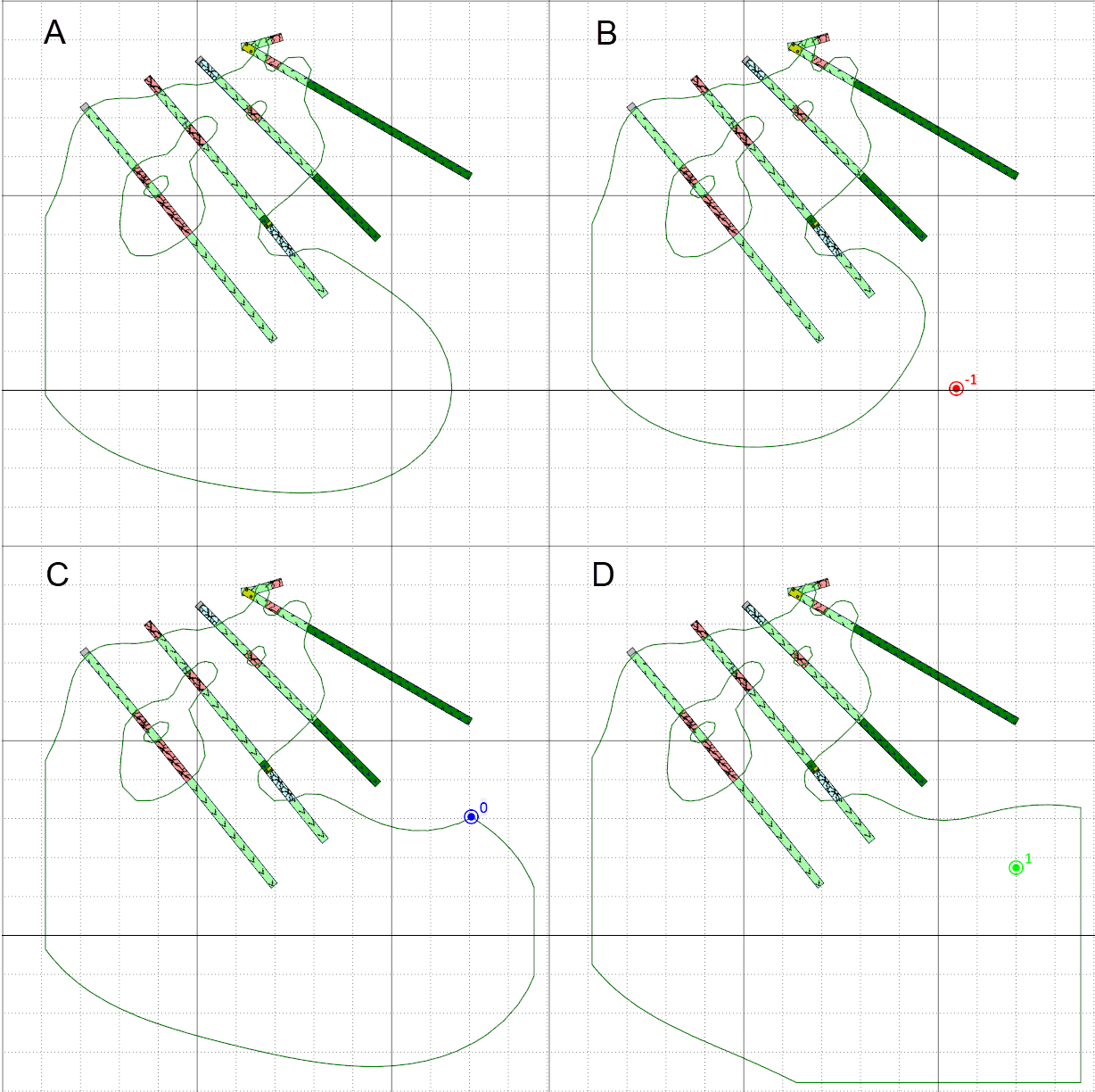 Implicit Modelling: Control Point Basics – Origin & Beyond Quick Articles