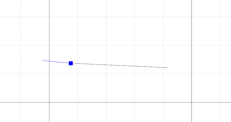 Short Cut Keys That Improve Working With Cad Tools Micromine Origin And Beyond