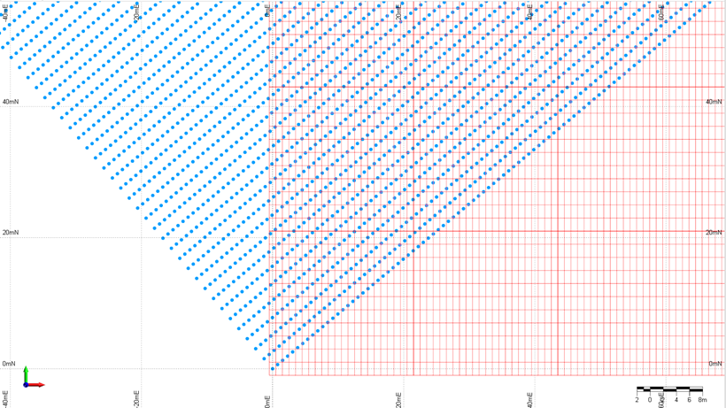 How To Rotate An Entire Block Model Around Center Center Pivot Origin And Beyond Quick Articles