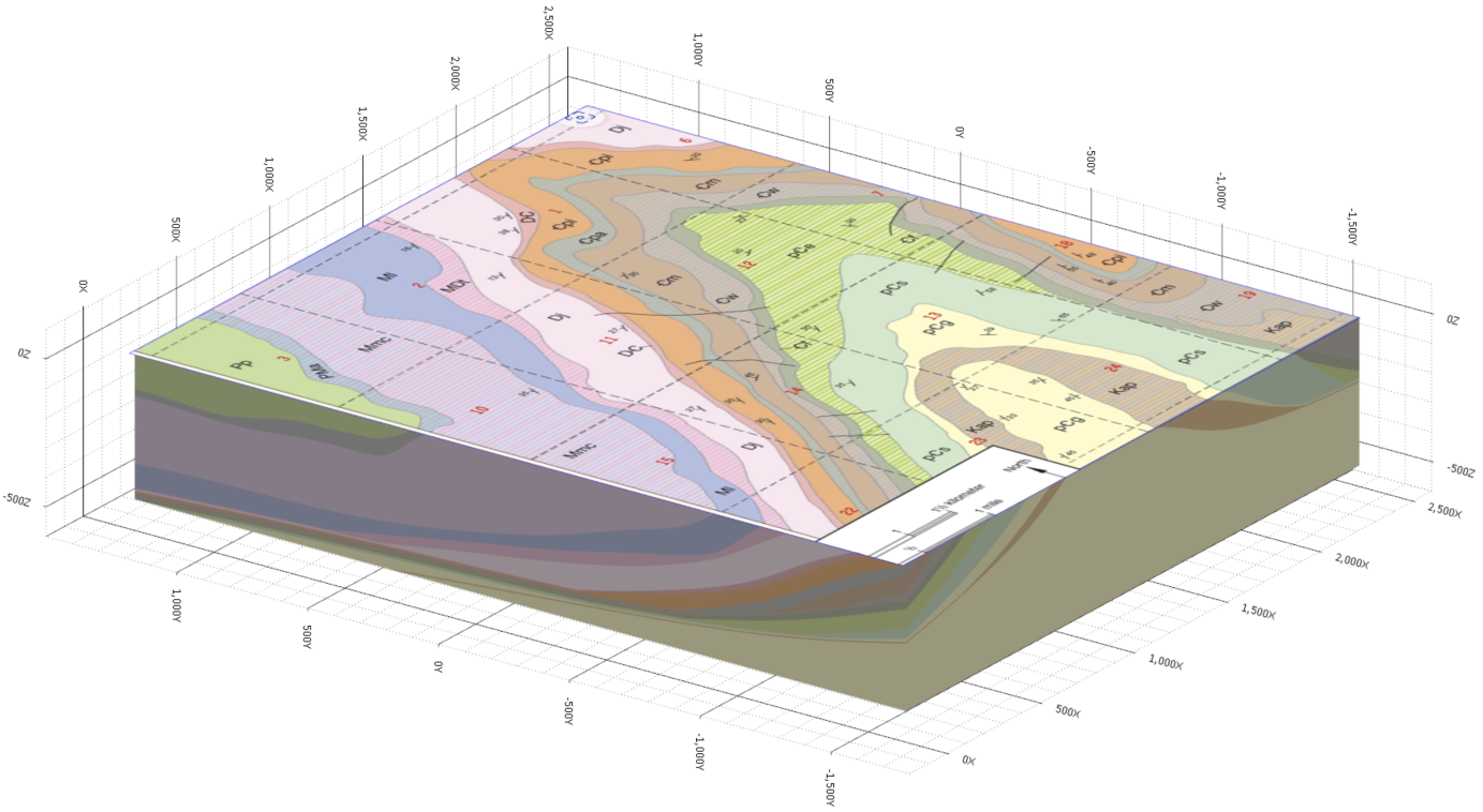 How to display vertical thickness lithology using a Block Model: an Isopach Alternative ...