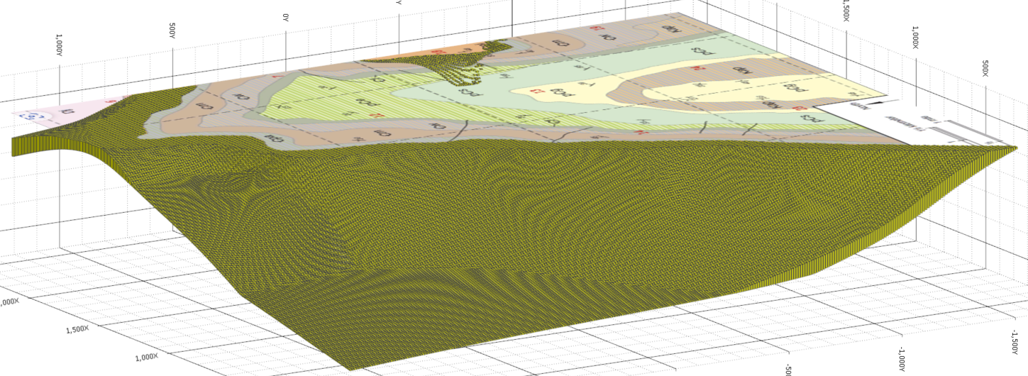 How to display vertical thickness lithology using a Block Model: an Isopach Alternative ...