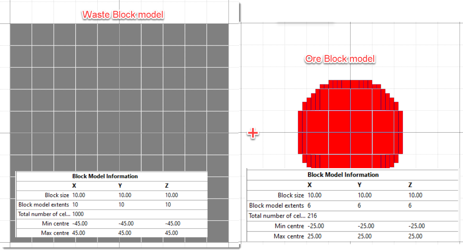 How To Combine Block Models In A Single File Micromine Origin And Beyond 6638