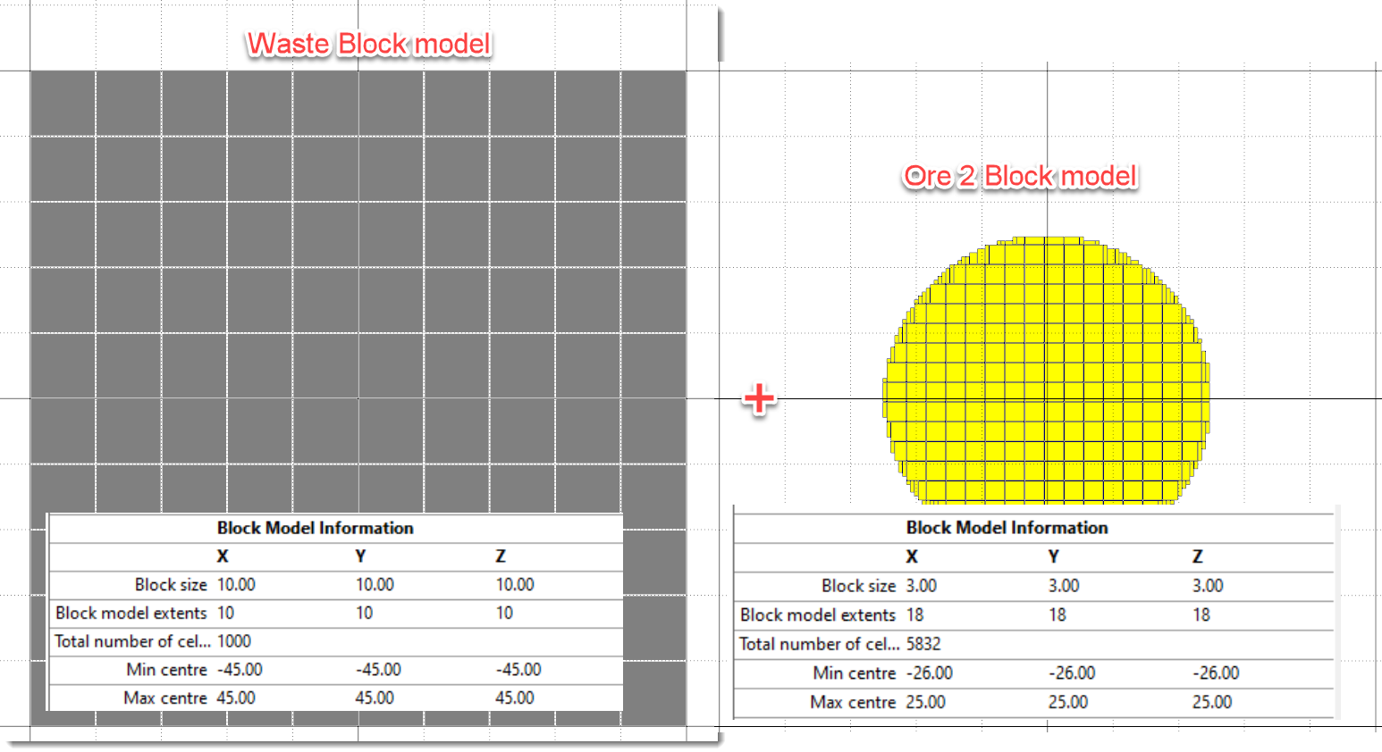 How To Combine Block Models In A Single File Micromine Origin And Beyond