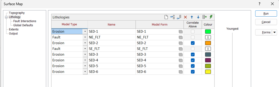 Creating Surface Map Micromine Origin And Beyond