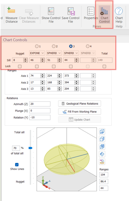 Utilizing Three Axes and Custom Projections – Origin & Beyond Quick Articles