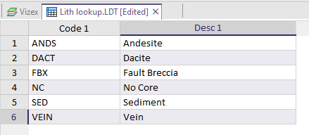 Lookup Table Basics – Origin & Beyond Quick Articles