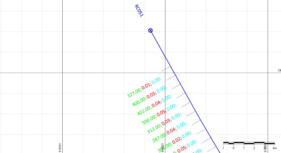 Instructions for Interval Labels – Micromine Origin and Beyond
