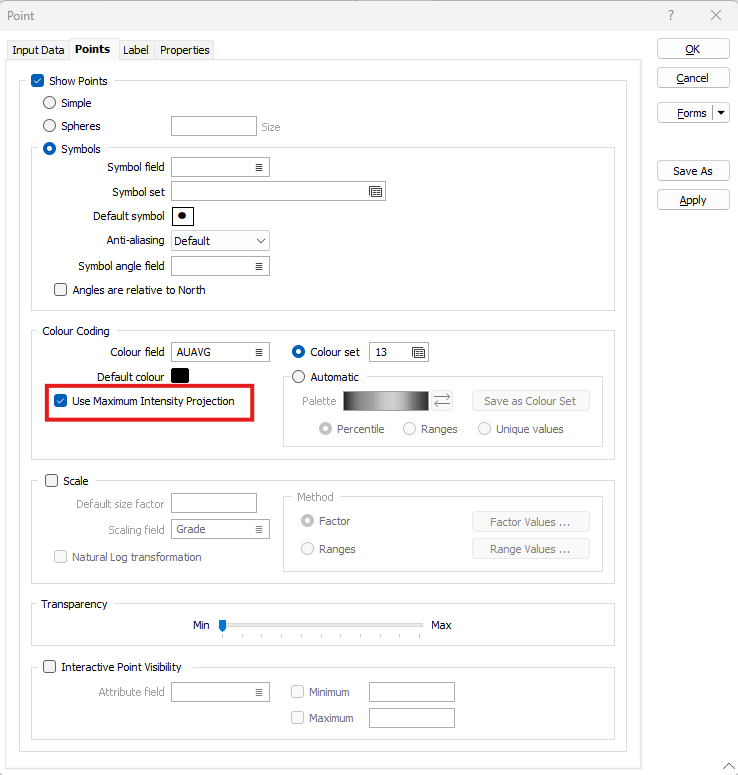 Maximum Intensity Projection Mip Origin And Beyond Quick Articles