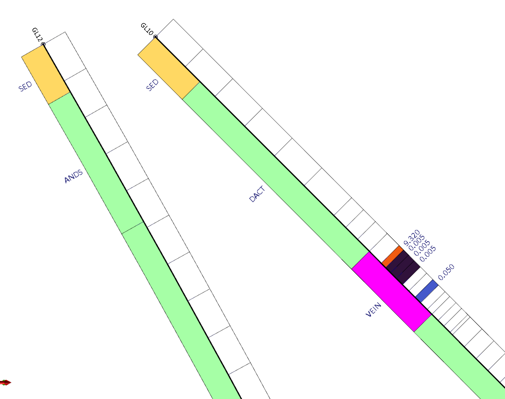 Combining Assay and Lithology Interval Data with the Interval Compositing Tool – Origin & Beyond ...