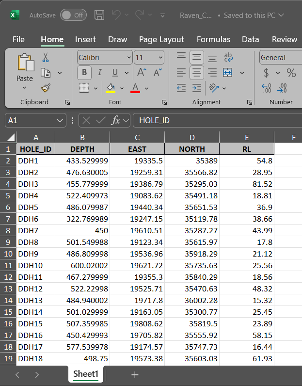 Creating Drillhole Database Files Directly From Csv And Excel Files Micromine Origin And Beyond